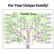 Family Tree Template 5 Generation, Family Tree Chart, Editable ...