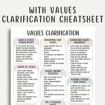 Values Clarification Cheatsheet, Therapy Worksheet, Self Discovery Tool ...