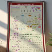 World Religions Family Tree Poster - Etsy UK