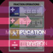 FRACTIONS OPERATIONS and RULES Poster, Educational Posters for Kids ...