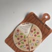 Regulation Pizza Printable | Interactive Emotional Regulation Tool for ...