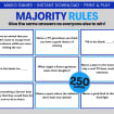 Majority Rules: Printable Large Group Party Game for Kids & Adults ...