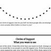 Circle of Support Worksheet - Etsy