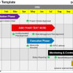 Project Timeline Template MS Project Plan Milestone Plan Gantt ...