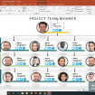 Project Team Members Chart | Project Management Template | Project ...