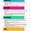 Speech Therapy SOAP Notes, SLP Notes, SOAP Notes for Slps, Speech ...