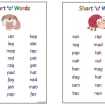 Short Vowel CVC Word Posters | Decodable Phonics Display | A4 Printable ...