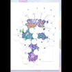 Slime Rancher 2 - Ranch Planner | Digital Drag-and-drop & Printable Cut ...