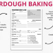 Instant Download Sourdough Bread Log - Track Your Sourdough Baking in ...