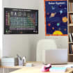 Periodic Table Poster Pre Teen Science Classroom Ideas Secondary School ...