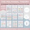 Polyvagal Theory Worksheets, Nervous System Regulation, Therapy DBT CBT ...