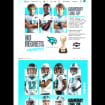 Gameday Graphics - Customizable Canva Templates for Sports Teams ...