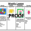 Summer Camp Mixed-age Lesson Plans - Etsy