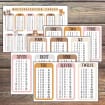 Multiplication Tables and Multiplication Practice Cards-digital ...