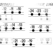 Large Number Line, Black and White Number Line Wall Display, Editable ...