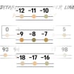 Printable Boho Neutral Large Number Line, Large Number Line Wall ...