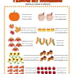 Fall Tracing Numbers 1-10 English Worksheet - Etsy