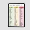 Low Nickel Food List | Nickel Foods Eat Limit Avoid | Low Nickel Diet ...