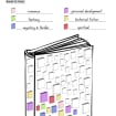 Reading Tracker | Color by Genre Reading Challenge | Book Tracker ...