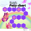 Butterfly Potty Chart - the Ultimate Kids Reward Chore Chart for Potty ...