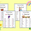 Consonant Blends Printable Phonics Poster, Learn to Reading and ...