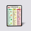 Liver Friendly Food List Printable | Liver Foods List | Liver-friendly ...