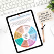 Executive Functioning Wheel and Strategies, ADHD, Autism, Coping Skills ...