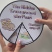 Printable Parable of the Hidden Treasure & Pearl of Great Price ...