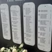 3D Acrylic Wedding Seating Chart Panel: Personalized Guest List - Etsy