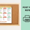 Low Immunity Foods List PDF, Low Immune System Diet Planner, Printable ...