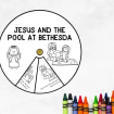 Jesus and the Pool at Bethesda, Printable Bible Coloring Wheel ...