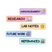Printable Science Fair Labels | STEM Experiment Tags (PDF) - Etsy