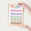 Music Rhythm Poster: Educational Classroom Art (PDF Download) - Etsy