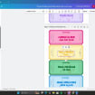 Adorable Digital Download Relationship Love Coupons - Together Tickets ...