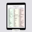 Biblical Diet Food Printable, Biblical Food List, Eat Limit Avoid Chart ...