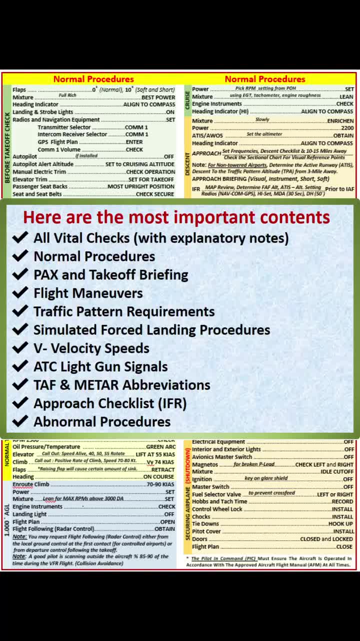 Cessna 172 Landing Checklist C172 Emergency Checklist.png