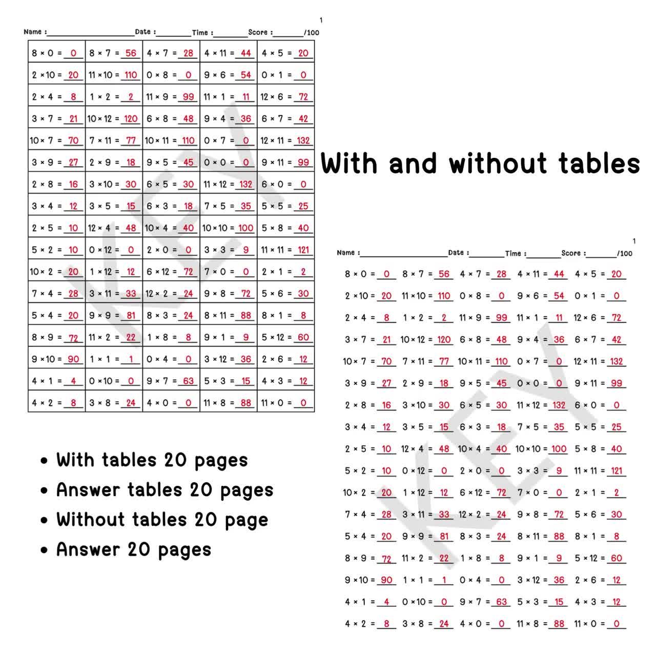 100 Question Multiplication Worksheet