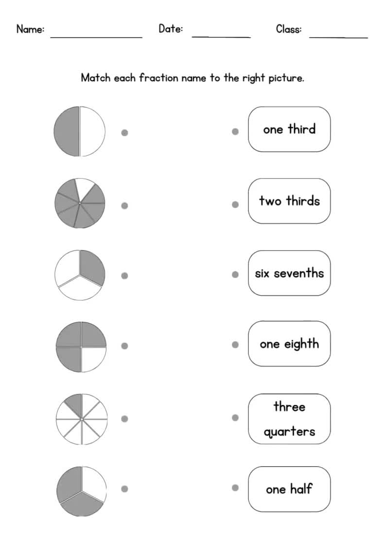 Basic Fractions Worksheets For Elementary Kids Fractions