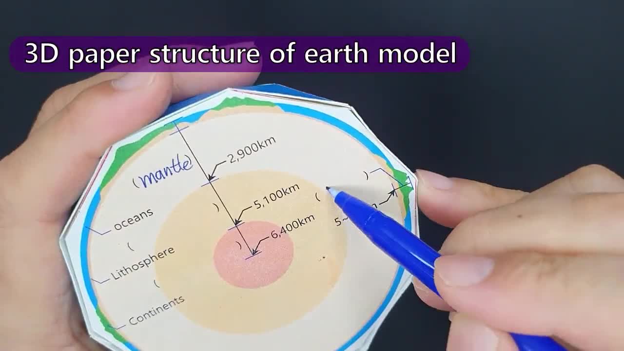 3d Earth Layers Model