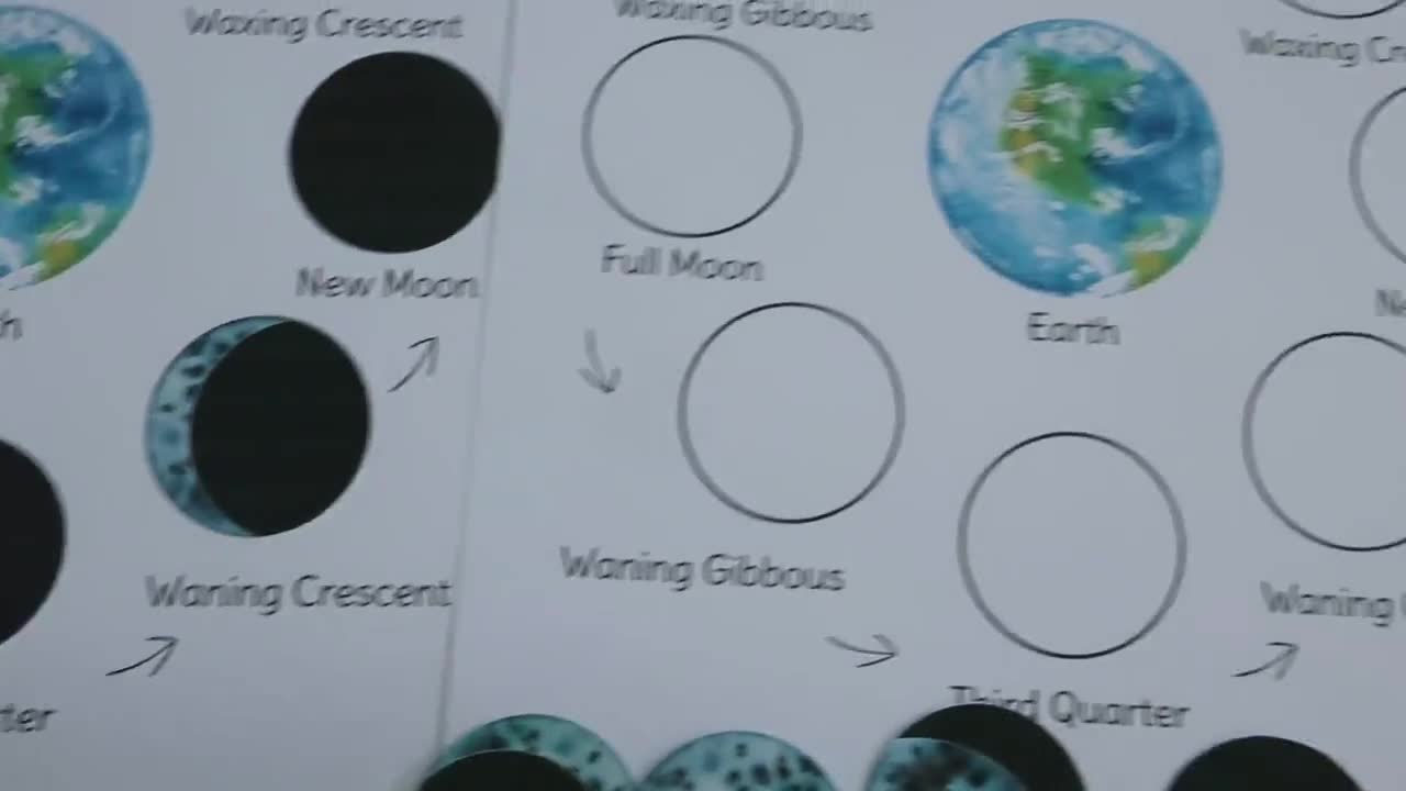 Poster Project On Moon Phases