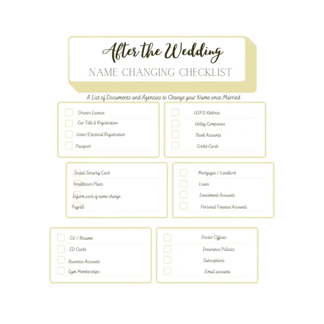 Marriage Name Change Template How To Change Your Name After You Say