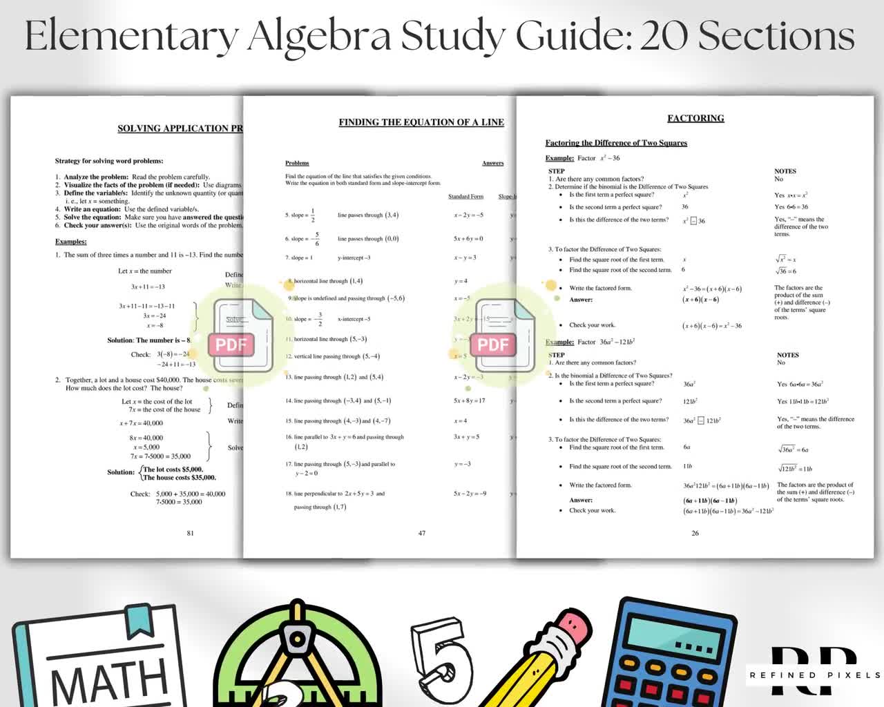 Algebra 1 Spiekbriefje