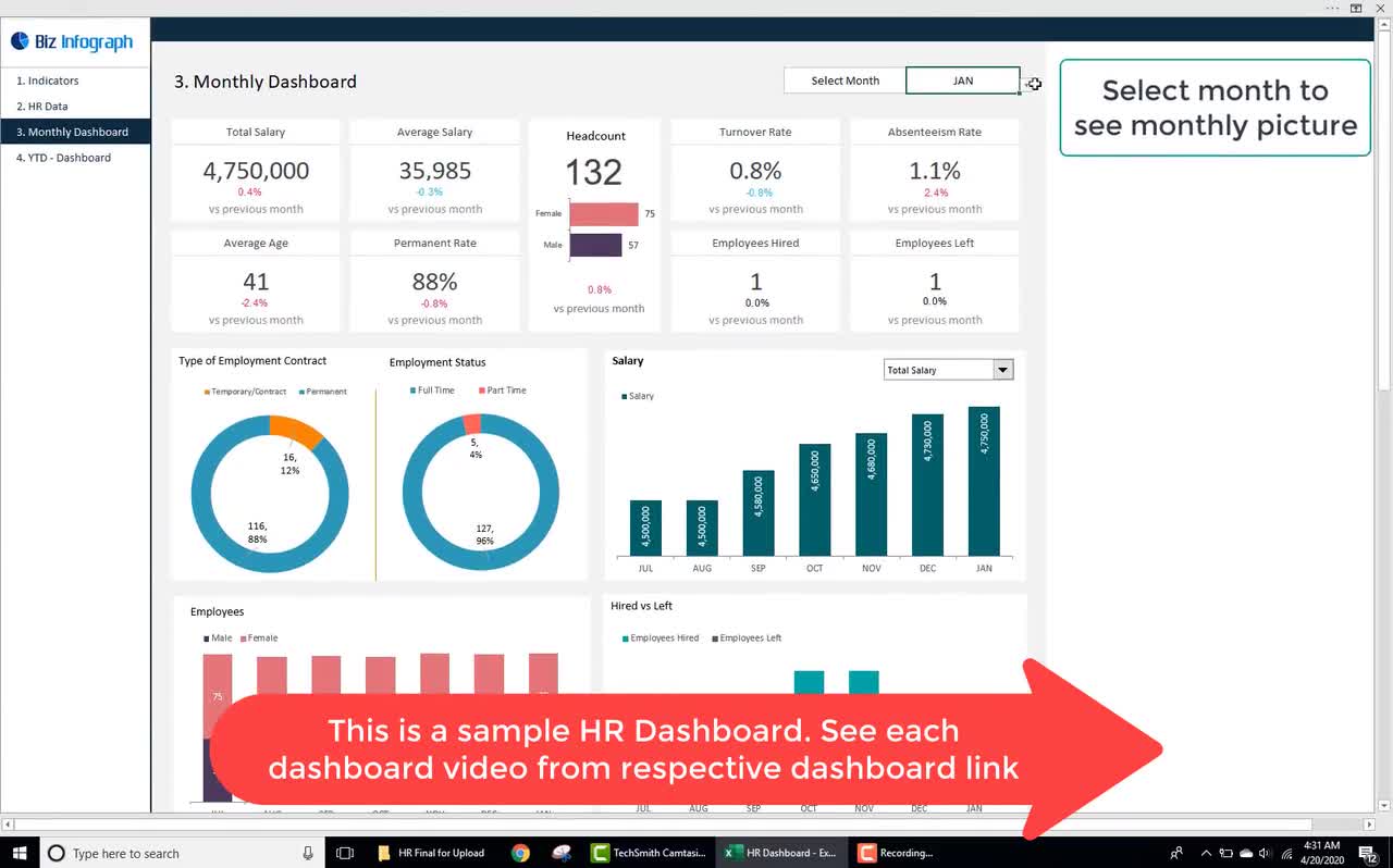 Dashboard Templates: HR KPI Dashboard, 59% OFF
