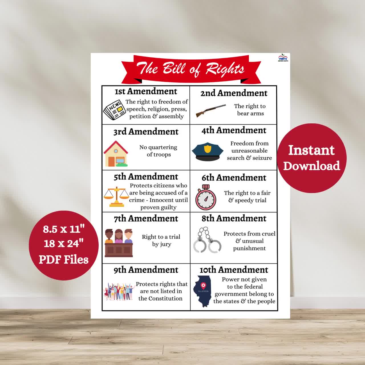 English Bill Of Rights Worksheet Pdf Free Bill Of Rights Coloring