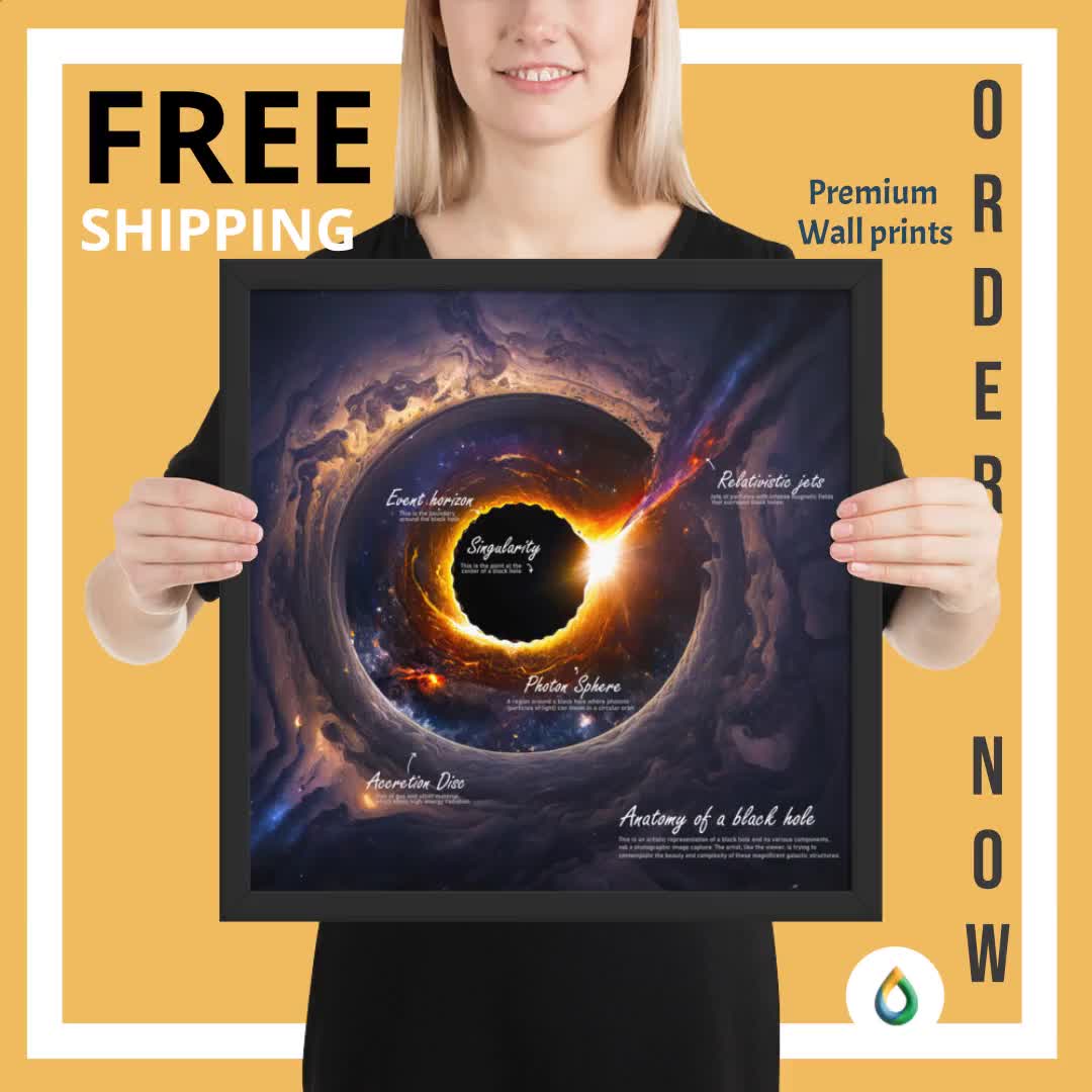 Black Hole Poster Educationa