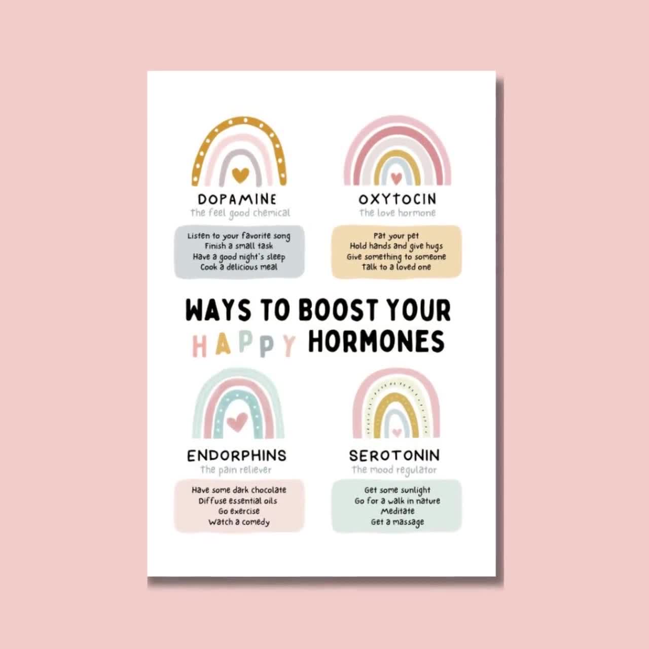 Happy Hormones Quotes Good Energy" Auf Englisch Kaufen