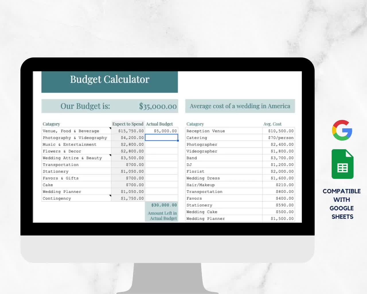 Mock wedding budget | Beachweddingtips.com