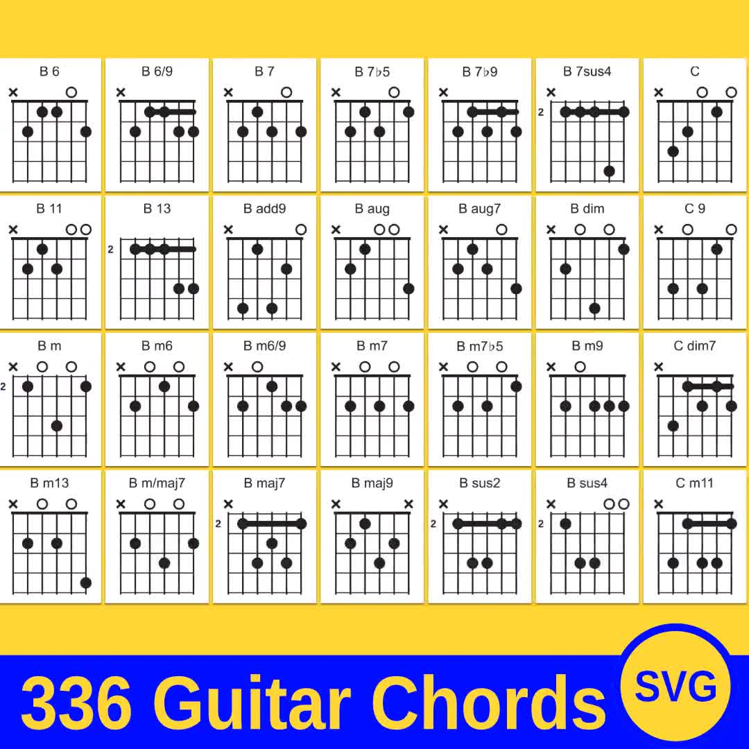 Diagrama Bsico De Acordes De Guitarra Y Diapasn Vector Premium