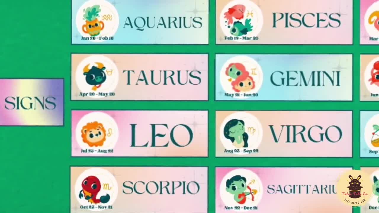 Tom and jerry zodiac signs 60 photos - Astrologytoyou.com