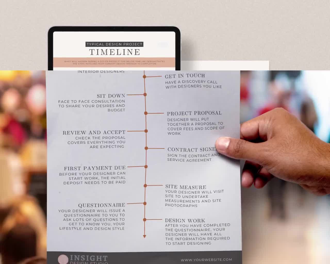 Interior Design Timeline